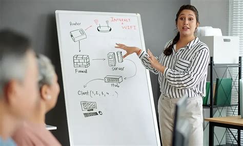 Process Mapping And Analysis Smartway Consulting