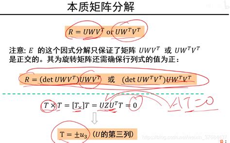 运动恢复结构 sfm 欧式结构恢复 仿射结构恢复 透视结构恢复 捆绑调节法 ba 欧式结构 透视结构 csdn博客