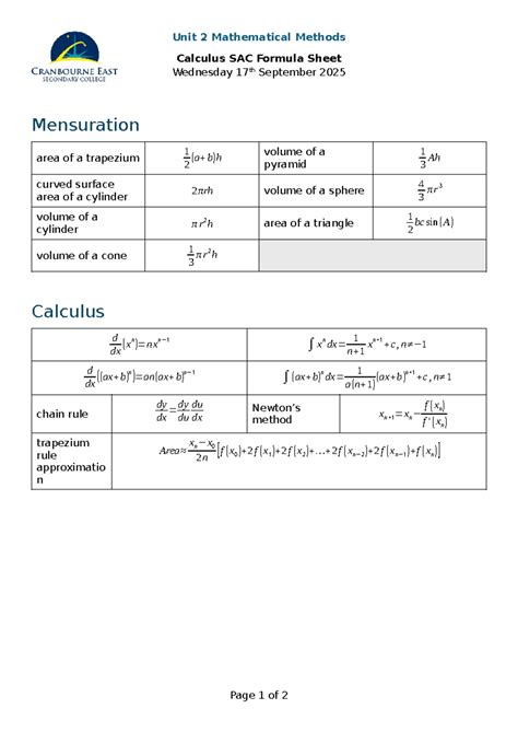 2025 Mathematical Methods Unit 2 Calculus Sac Formula Sheet Studocu