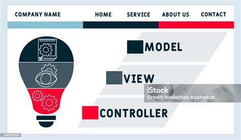 Mvc Model View Controller Acronym Stock Illustration Download Image Now Business Concepts