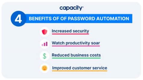 Password Automation Unlocking The Benefits Of Automated Password Reset Capacity