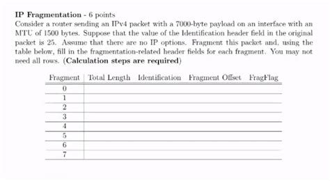 solved ip fragmentation 6 points consider a router sending