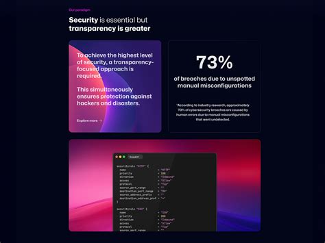 Essential Elements Of Security Block Ui By Ajdin Turkovic On Dribbble