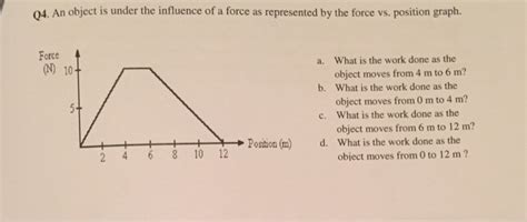 solved an object is under the influence of a force as