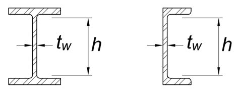 Design Of Steel Members For Flexure Per Aisc 360 16 §f