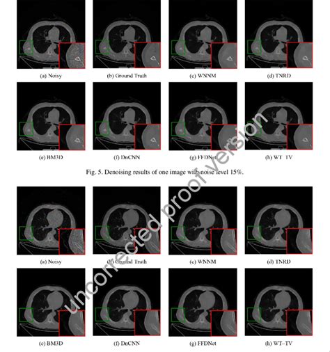 Denoising Results Of One Image With Noise Level 20 Download