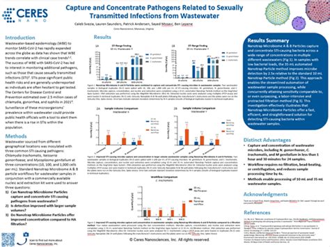 Capture And Concentrate Pathogens Related To Sexually Transmitted Infections From Wastewater