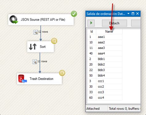 How To Sort Json Data In Ssis Json Rest Zappysys Community