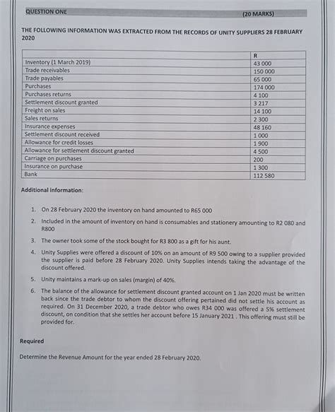 Solved Question One20 ﻿marksthe Following Information Was