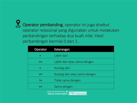 Operator Dalam Pemrograman PPT