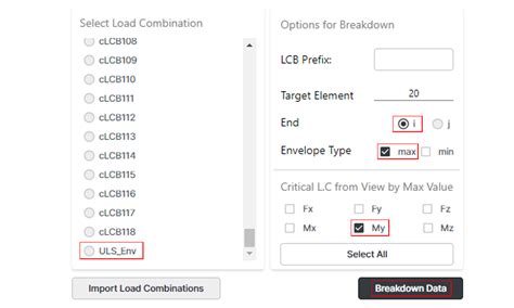 Breakdown Load Combination MIDAS Support