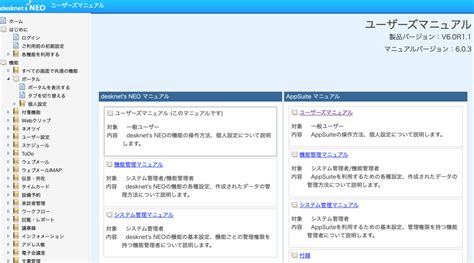 Desknets Neo ユーザーズマニュアル きじさばメモ