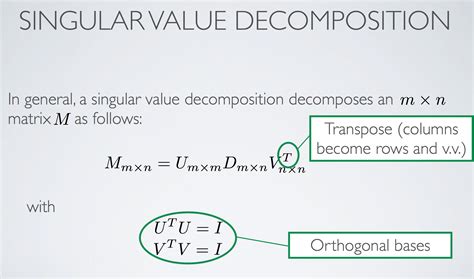 [mle] artificial neural network training