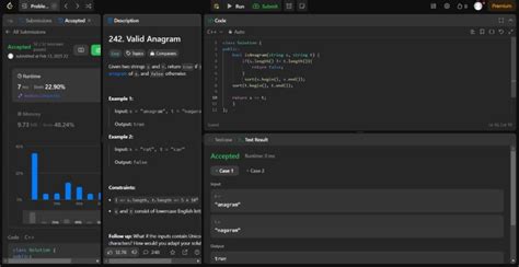 Drgviswanathan 100daysofcode Drgviswanathan Vitbhopal