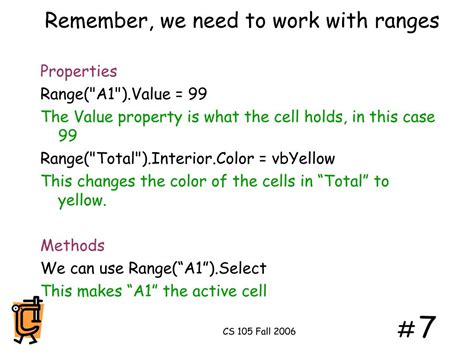 ppt vba objects message boxes as functions powerpoint presentation