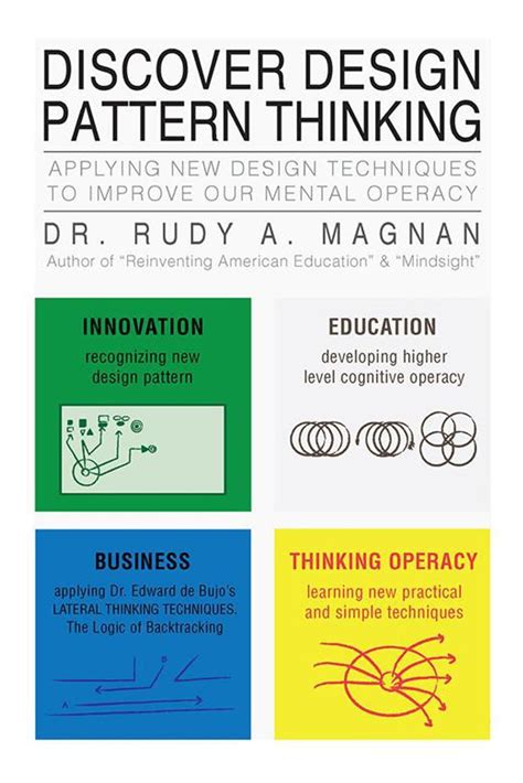 Discover Design Pattern Thinking Ebook By Dr Rudy A Magnan Epub