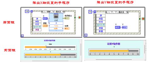 28 labview界面设计 上篇 软件登陆界面设计与控件美化 labview csdn专栏