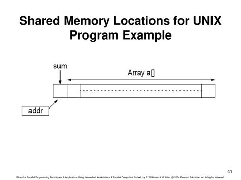 Introduction To High Performance Computing Lecture Ppt Download