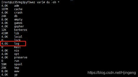 浅谈linux中 dev vda1文件满了解决方法 群晖dev文件夹满了 csdn博客