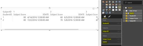 String In Values Microsoft Fabric Community