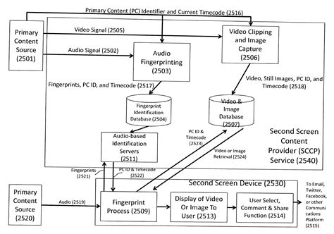 Audio Data Retrieval Patented Technology Retrieval Search Results Eureka Patsnap