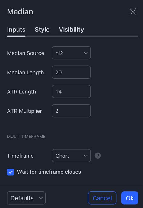The Median Strategy That Had Generated 100 Twice In The Past Two Weeks By Jesus B Mar