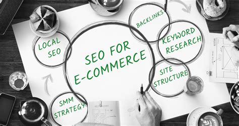 Mastering Seo For E Commerce Strategies And Tips For Success