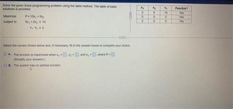 Solved Solve The Given Linear Programming Problem Using The