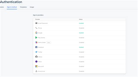 Javascript Firebase Only Sends Already Expired Email Verification