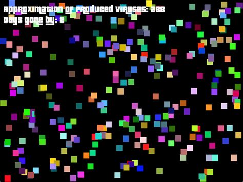 Github Devfalconsz Virus Simulator A Simulator For Viruses