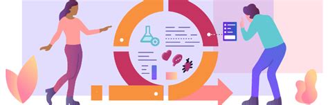 Developing A Test Strategy For The Agile World Centercode