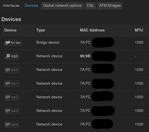 Help With Configuration Wanted Fritz Box DSL Modem Not Working Installing And