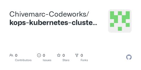Github Chivemarc Codeworks Kops Kubernetes Cluster Setup Aws