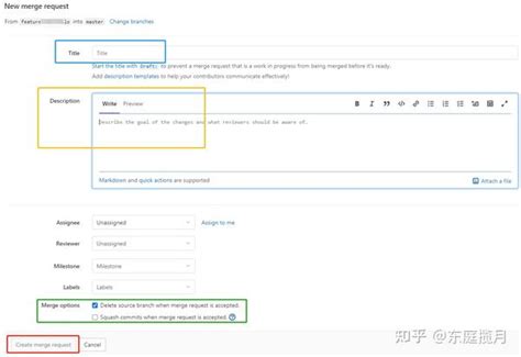 Gitlab入门 知乎 Gitlab入门 知乎