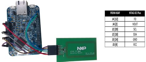 Ntag I2c Plus Interface To Kinetis Freedom Boards Nxp Community