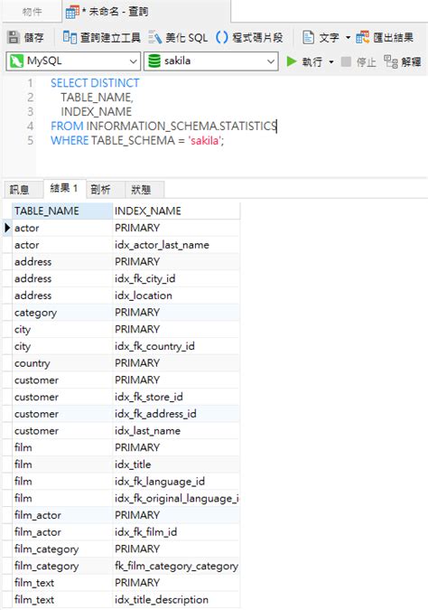 使用 mysql information schema