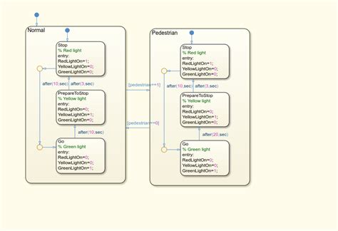 Solved I Want To Ask The Question About Matlab Simulink For Chegg Com