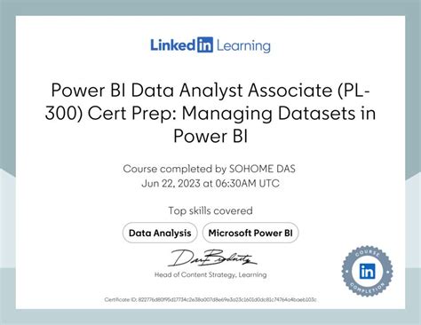 Sohome Das On Linkedin Certificate Of Completion