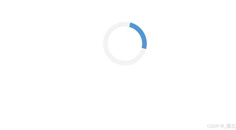 css动画案例（附代码） css动画效果代码 csdn博客