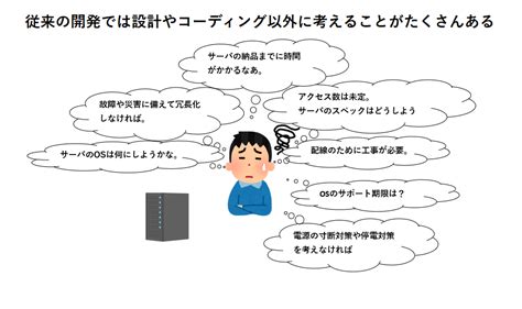 Awsサーバレス開発とは？学習におすすめの参考書・動画教材 Seの技術ノート