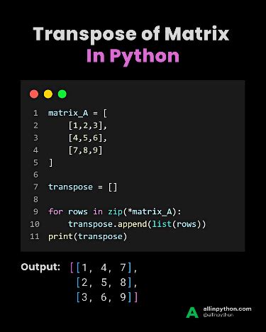 Zip Function In Python With Example Artofit
