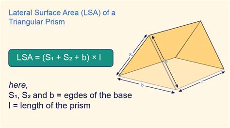 Triangular Prism Definition Examples And Practice Problems