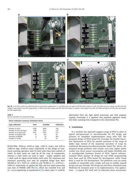 Programmable Logic Controller Performance Enhancement By Field
