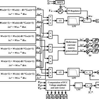Improved Reweighted Zero Attracting Quaternion Valued LMS Algorithm For Islanded Distributed