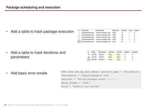 Patterns For Designing A Supportable Data Warehouse Ppt Download