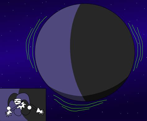 Violet Eats Earth By Therealrichsquid On Newgrounds