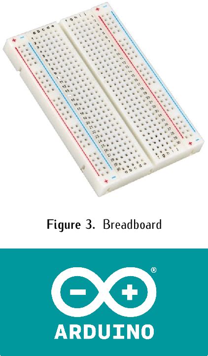 figure 3 from design and implementation of an iot based smart home