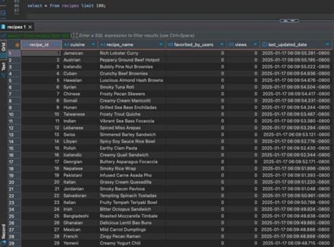 query exercise challenge why is this index getting smaller smart