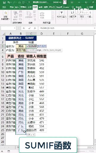 Sumif 函数的使用方法 Excel教 哔哩哔哩 Bilibili