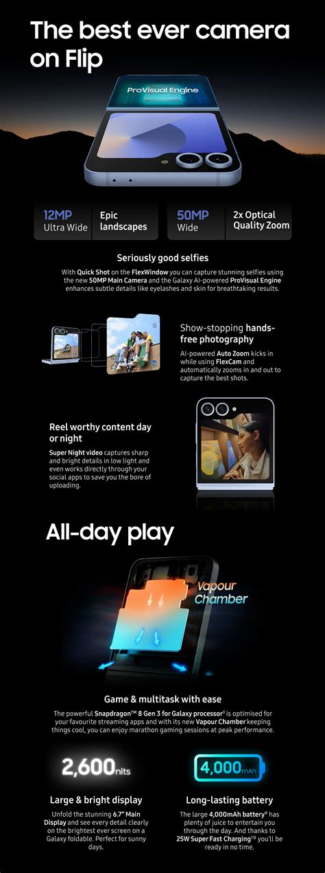 Samsung Galaxy Z Flip6 SIM UNLOCKED Brand New Major Mobiles